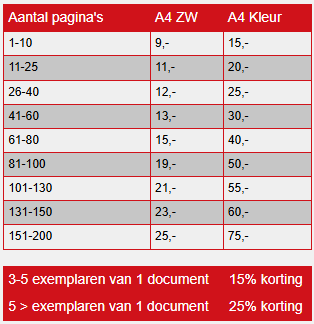 Printen, inbinden en kopiëren